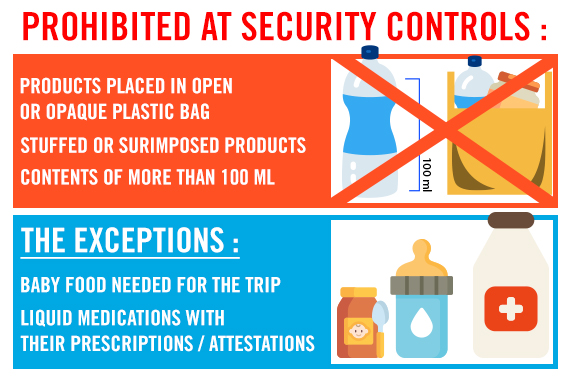 Prohibited items | French bee